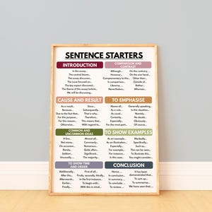 SENTENCE STARTERS POSTER, How to Write an Essay, Homeschool, English ...