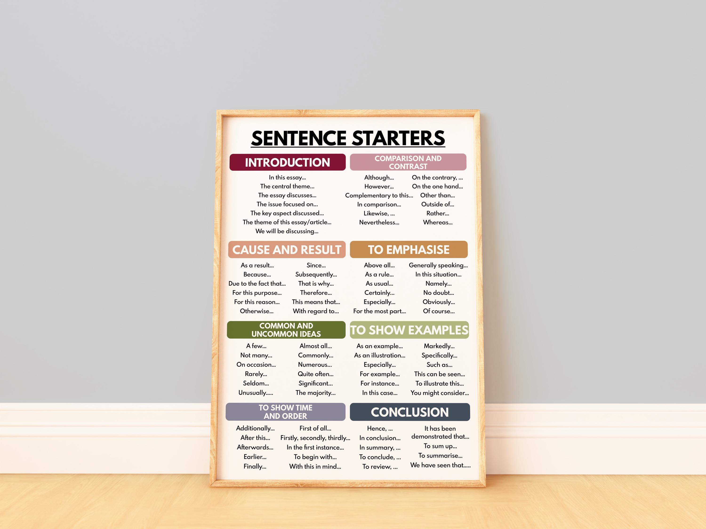 SENTENCE STARTERS POSTER, How to Write an Essay, Homeschool, English ...