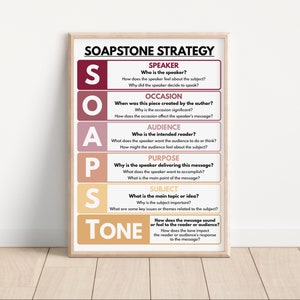 SOAPSTONE STRATEGY POSTER, English Language, Homeschool, English ...