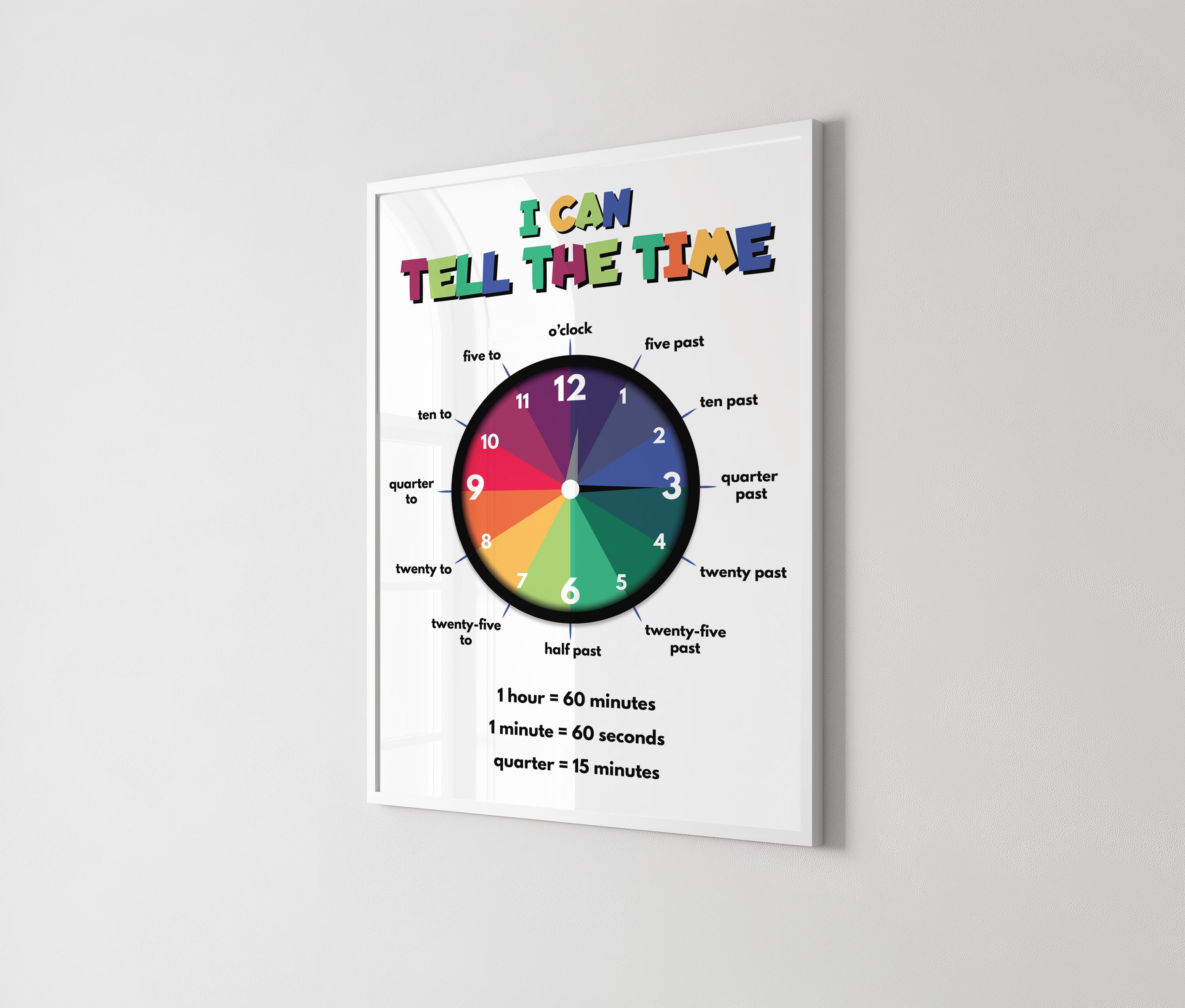 Learn to TELL TIME: Educational Poster for Kids - What Time is It ...