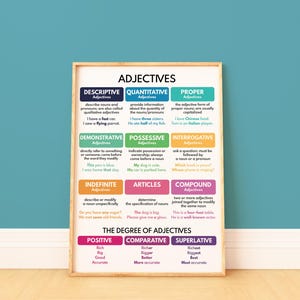 ADJECTIVES, Types of Adjectives, Parts of Speech, Grammar Chart ...