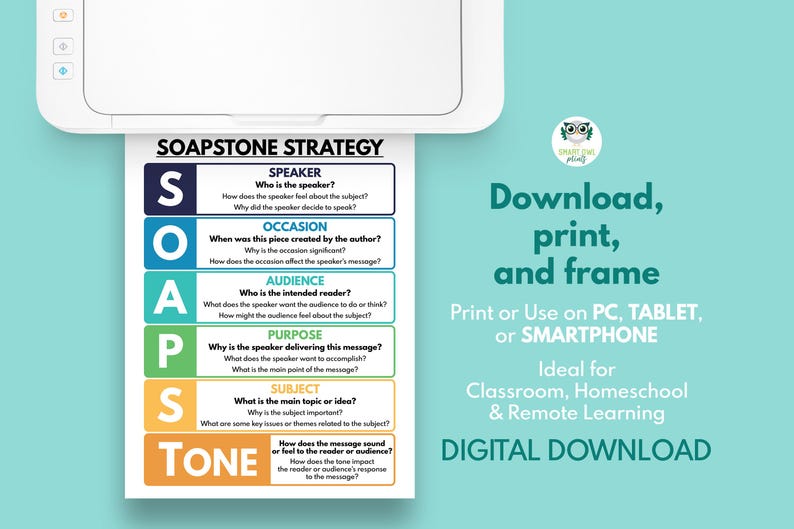 SOAPSTONE STRATEGY POSTER, English Language Educational Poster for ...