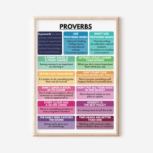PROVERBS POSTER, What Are Proverbs, Proverbs Examples, Learn English ...