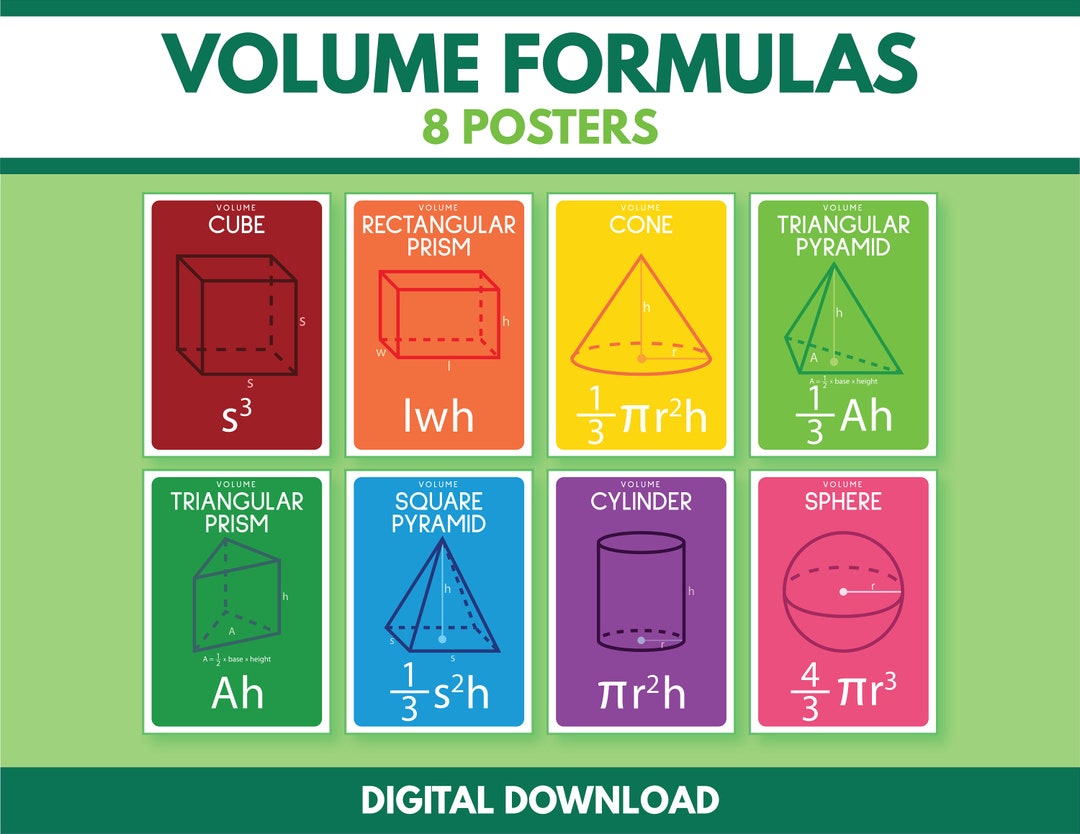 VOLUME FORMULAS Posters Set 8 POSTERS Geometry 3D Shapes - Etsy