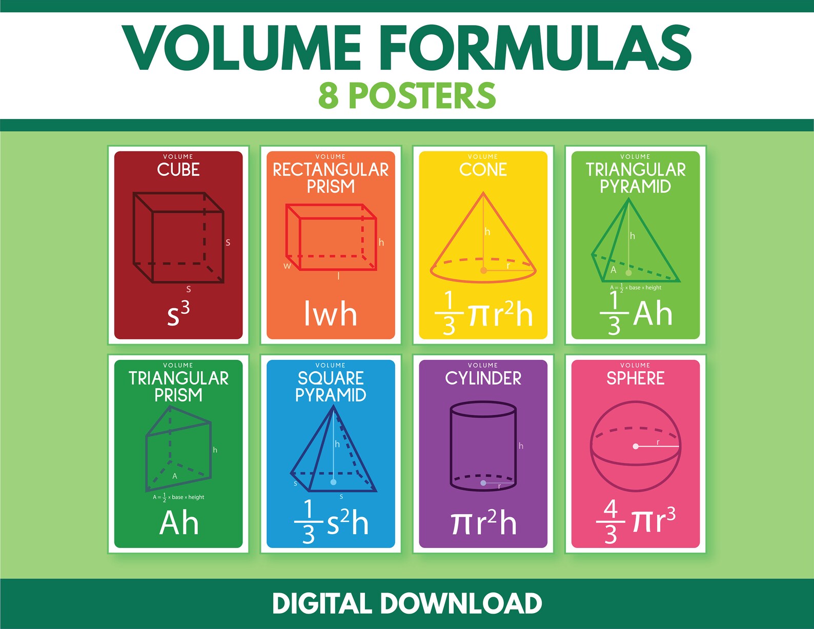 VOLUME FORMULAS Posters Set 8 POSTERS Geometry 3D Shapes - Etsy