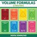 VOLUME FORMULAS Posters Set 8 POSTERS Geometry 3D Shapes - Etsy