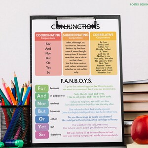 CONJUNCTIONS POSTER, Types of Conjunctions, Parts of Speech, English ...