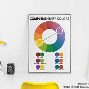 COLOR THEORY SET Four Poster, Color Wheel, Educational Poster, Math ...