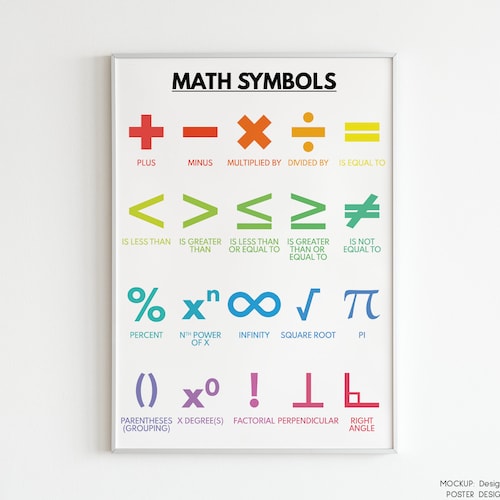 MATH SYMBOLS POSTER 3 Mathematical Symbols Educational | Etsy
