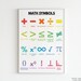 MATH SYMBOLS POSTER 3, Mathematical Symbols, Educational Poster ...
