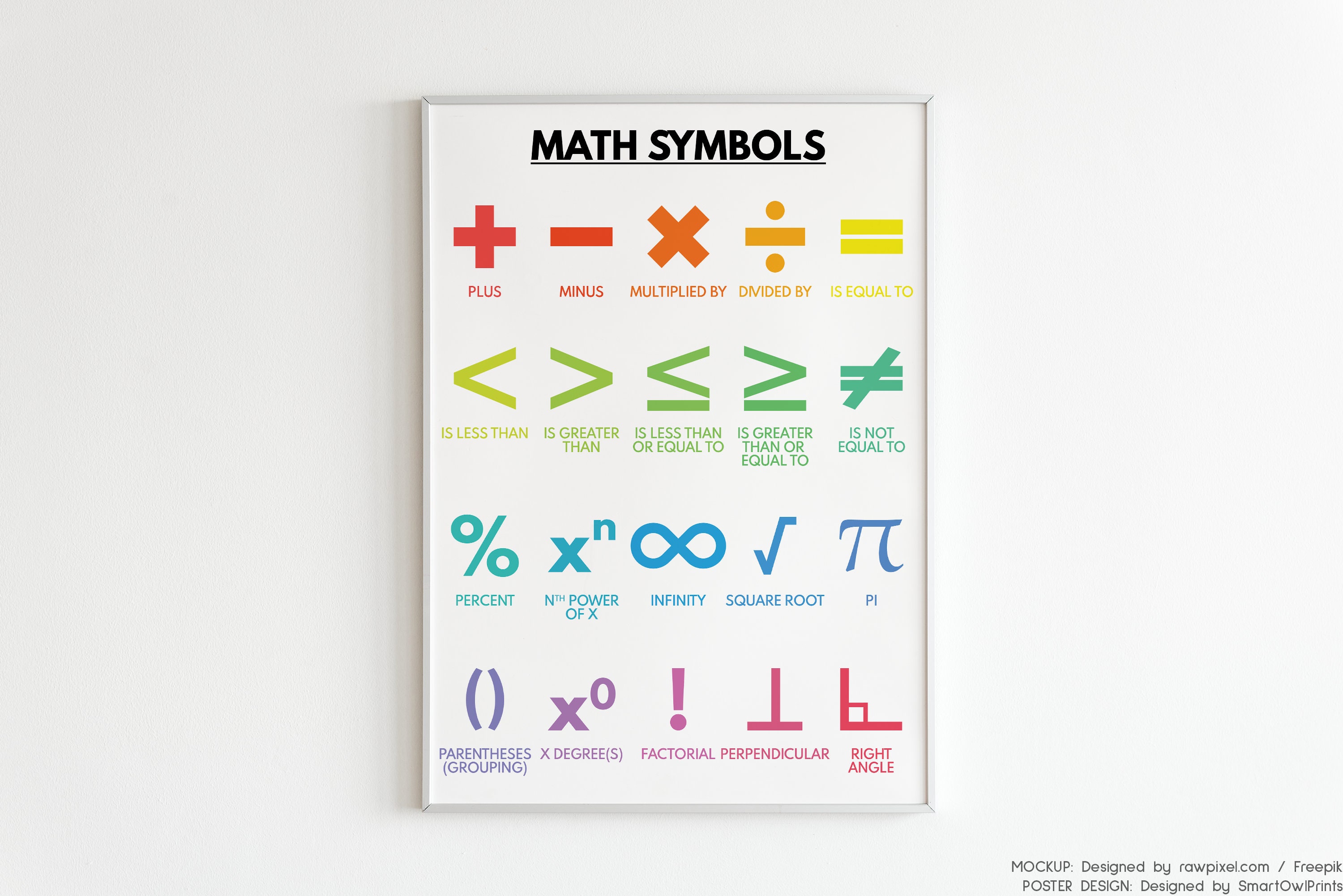 MATH SYMBOLS POSTER 3 Mathematical Symbols Educational | Etsy