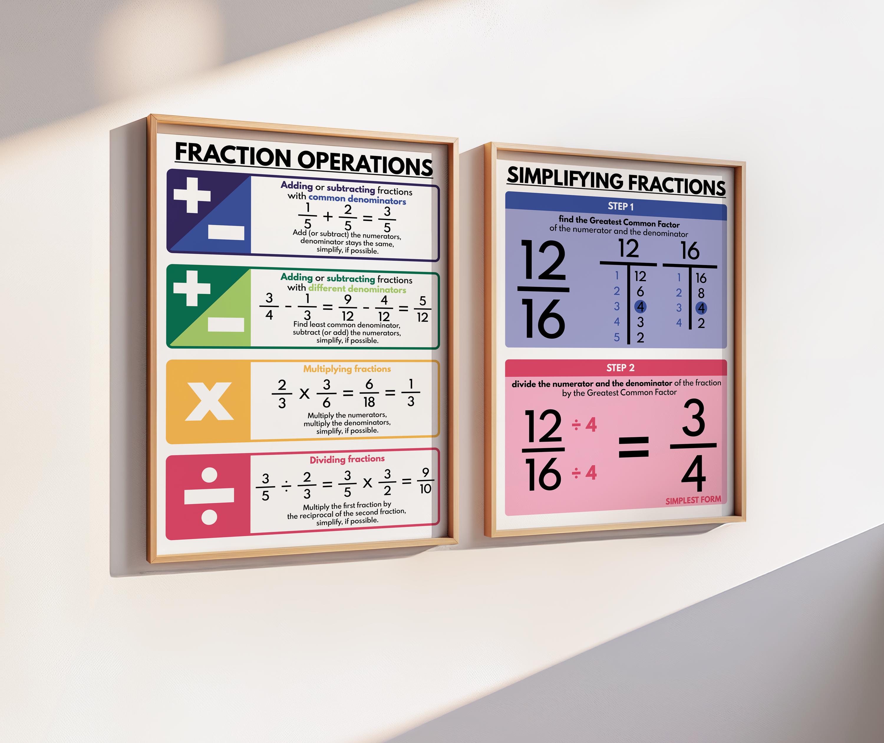 FRACTIONS Poster Set, 8 Posters, Educational Posters for Kids, Math ...