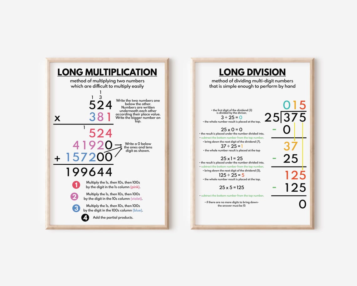 LONG MULTIPLICATION and DIVISION Posters, Educational Posters for Kids ...