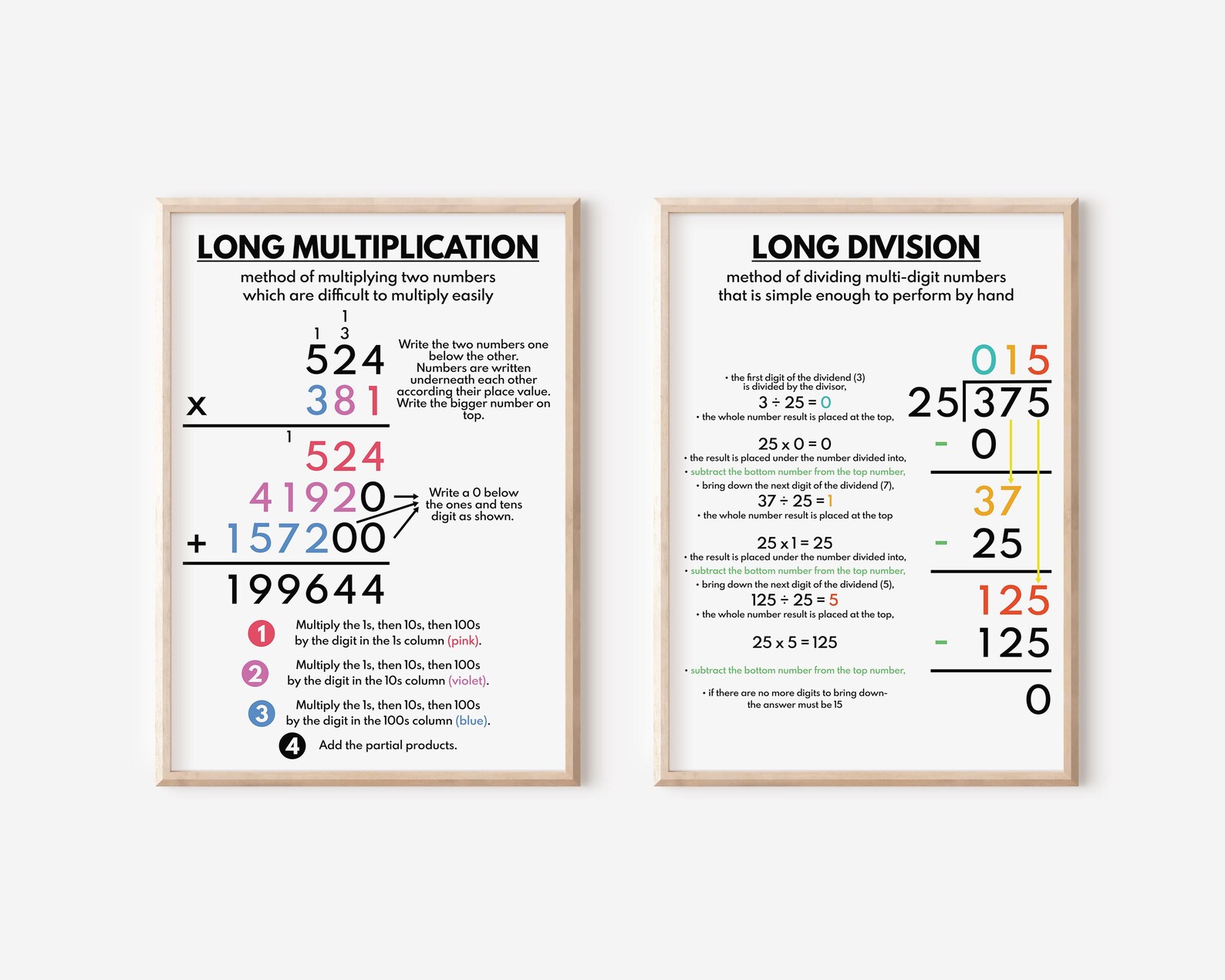 LONG MULTIPLICATION and DIVISION Posters, Educational Posters for Kids ...