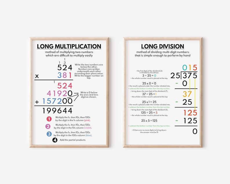 LONG MULTIPLICATION and DIVISION Posters, Educational Posters for Kids ...
