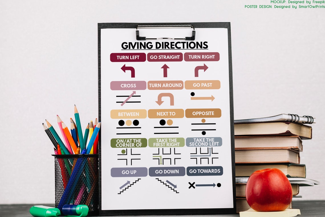 GIVING DIRECTIONS POSTER Vocabulary Chart for Homeschool - Etsy