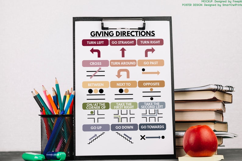 GIVING DIRECTIONS POSTER Vocabulary Chart for Homeschool - Etsy