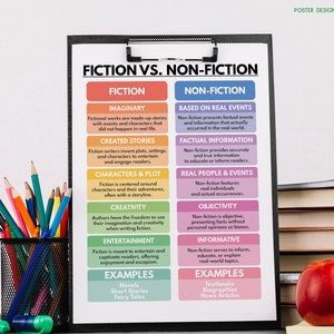 FICTION Vs. NON-FICTION Poster, Visual Learning Aid, English Language ...