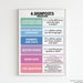 NOTICE & NOTE SIGNPOSTS Poster, Reading Nonfiction, English Language ...