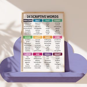 DESCRIPTIVE WORDS POSTER, Grammar Chart for Homeschool, English ...