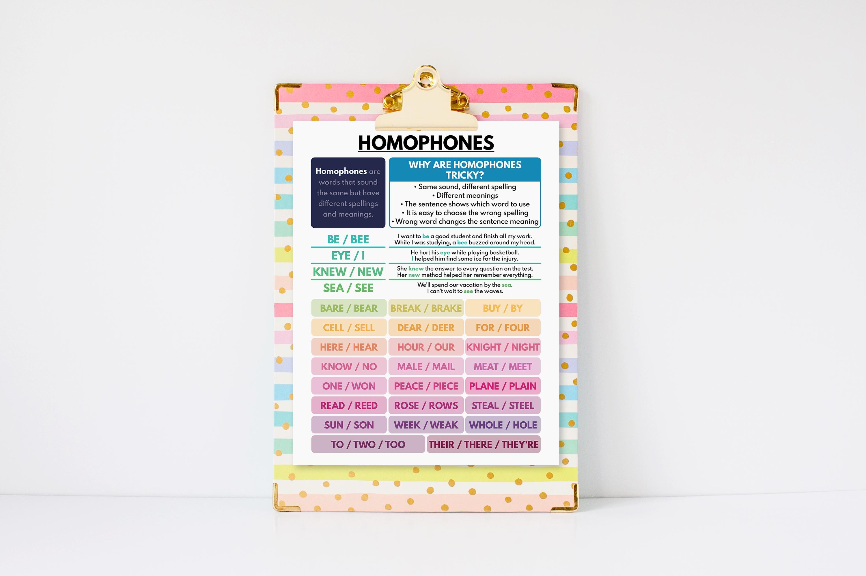 HOMOPHONES POSTER, English Language, Grammar Chart, Correct Spelling ...