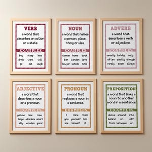 PARTS OF SPEECH - Set of 8 Posters, Grammar Charts, Classroom Wall Art ...