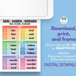 German Language, AUXILIARY VERBS POSTER, Sein Haben Werden, Conjugation ...