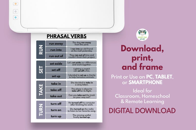 PHRASAL VERBS - Set of 4 Posters, Learn English Vocabulary, Grammar ...