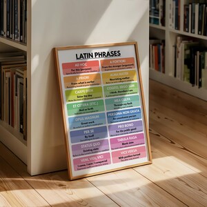 LATIN PHRASES POSTER, Vocabulary, Pastel Color Scheme, Chart for ...