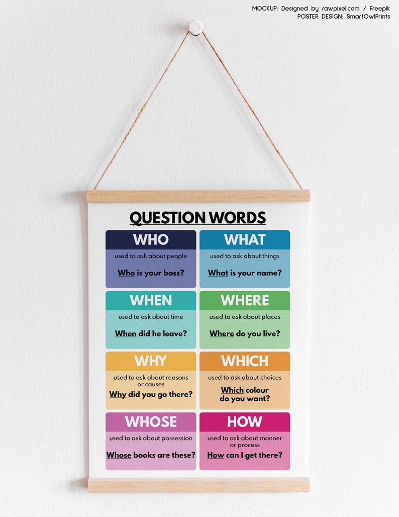 QUESTION WORDS POSTER English Language Grammar Chart - Etsy