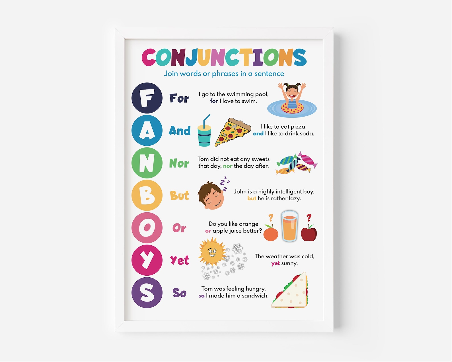 FANBOYS CONJUNCTIONS for Kids, Parts of Speech, English Language ...