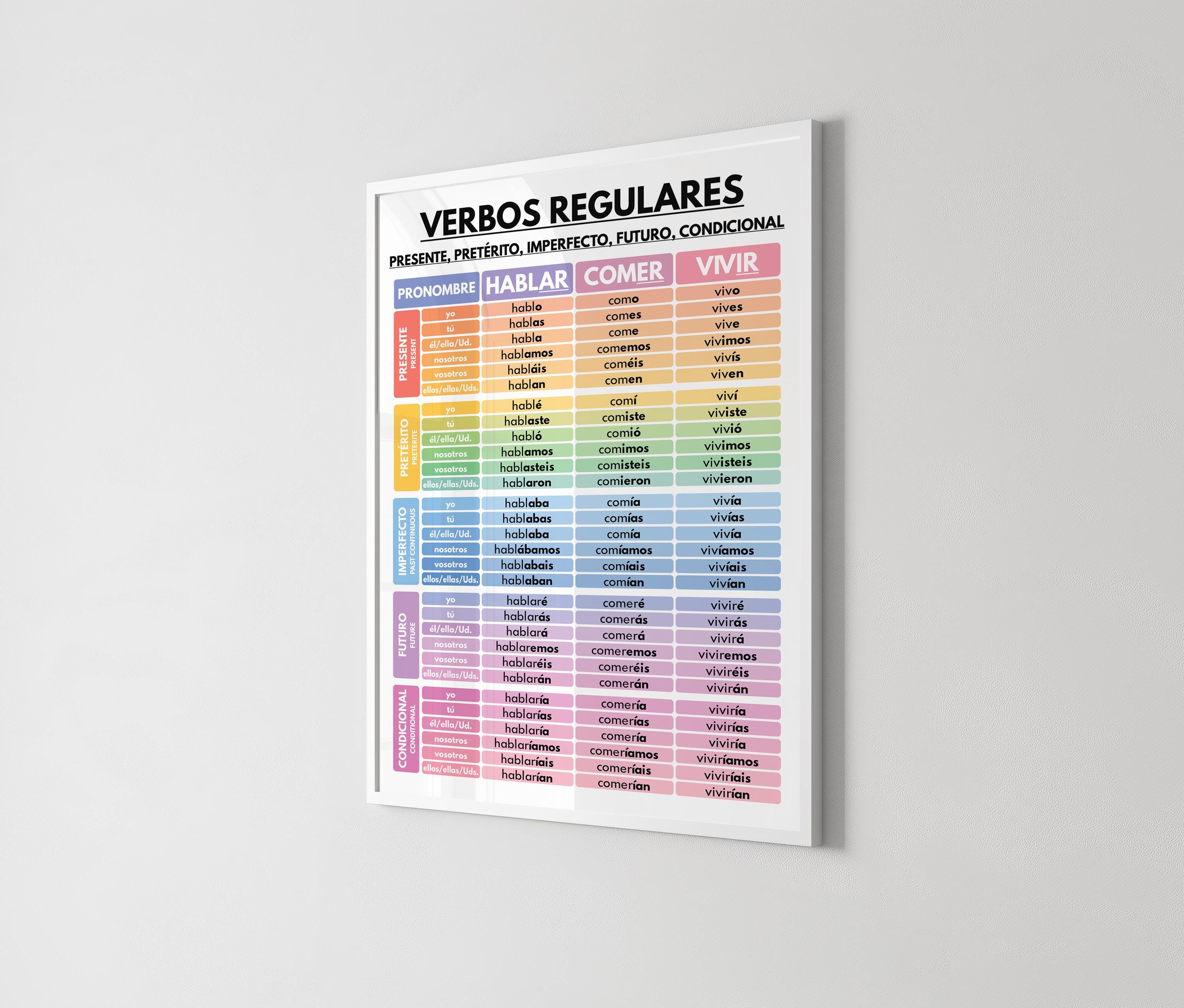 Lengua española, VERBOS REGULARES, Conjugación de verbos, Tiempos ...