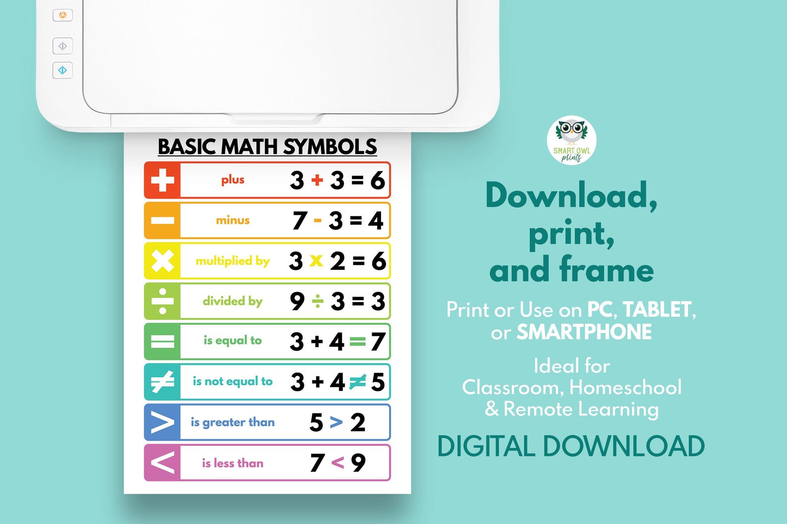Basic Math Symbols Poster: Classroom Homeschool Art (digital Download ...