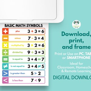 BASIC MATH SYMBOLS Poster, Mathematical Symbols, Educational Posters ...