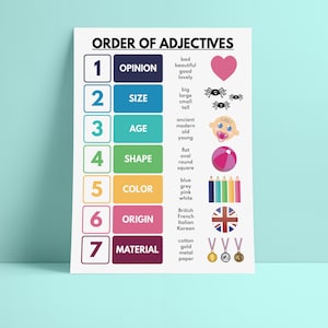 ORDER OF ADJECTIVES Poster, Parts of Speech, Grammar Chart, Classroom ...