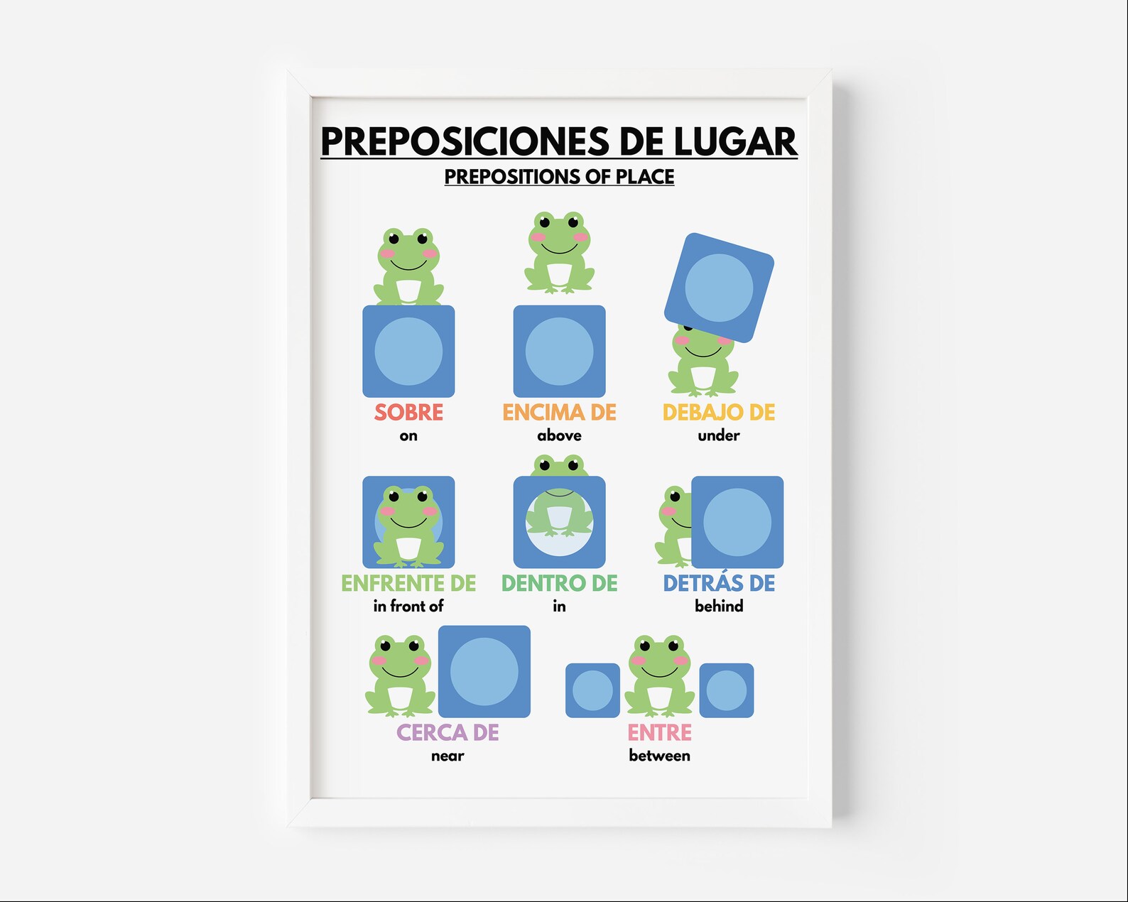 PREPOSITIONS for Kids, Spanish Language, Spanish Grammar, Grammar Chart ...