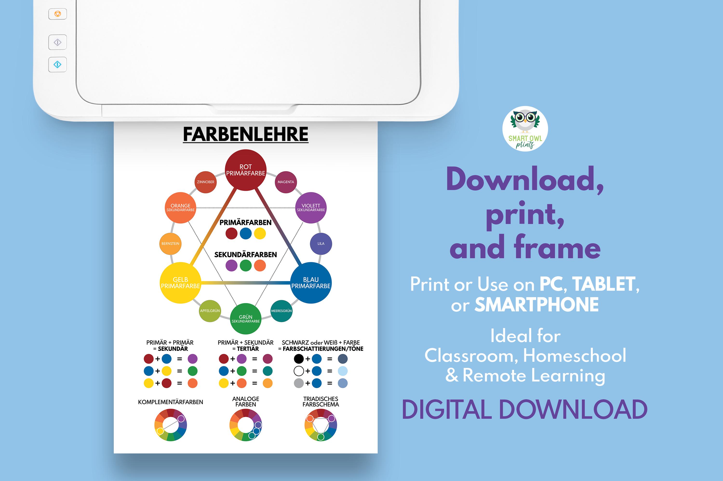 COLOR THEORY Poster, German Language, Color Wheel, Educational Posters ...