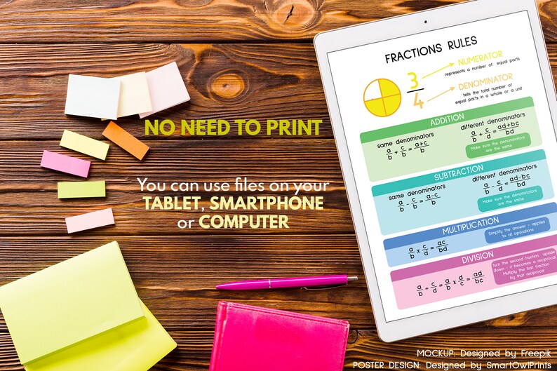 FRACTIONS RULES POSTER Educational Posters Teaching - Etsy