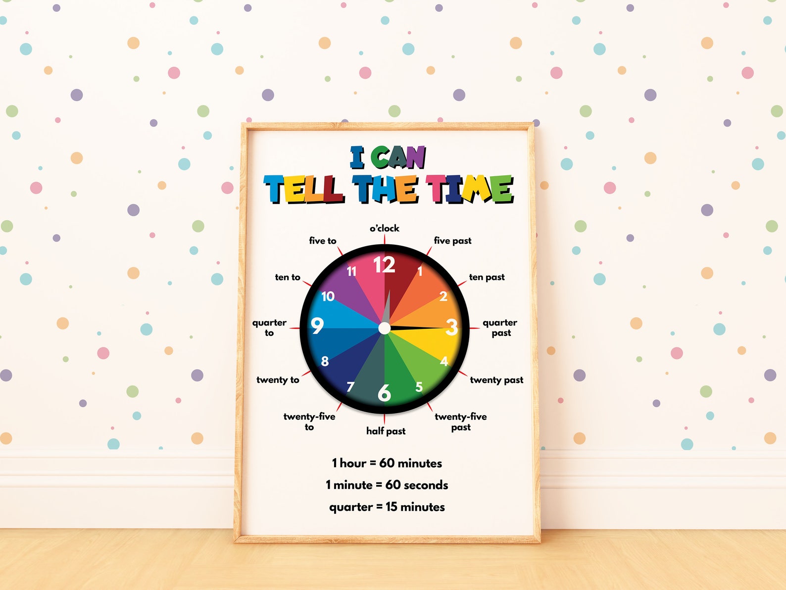 Learn to TELL TIME Educational Poster, What Time is It? Clock, Teaching ...