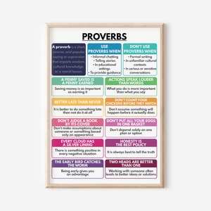 PROVERBS POSTER, What Are Proverbs, Proverbs Examples, Learn English ...