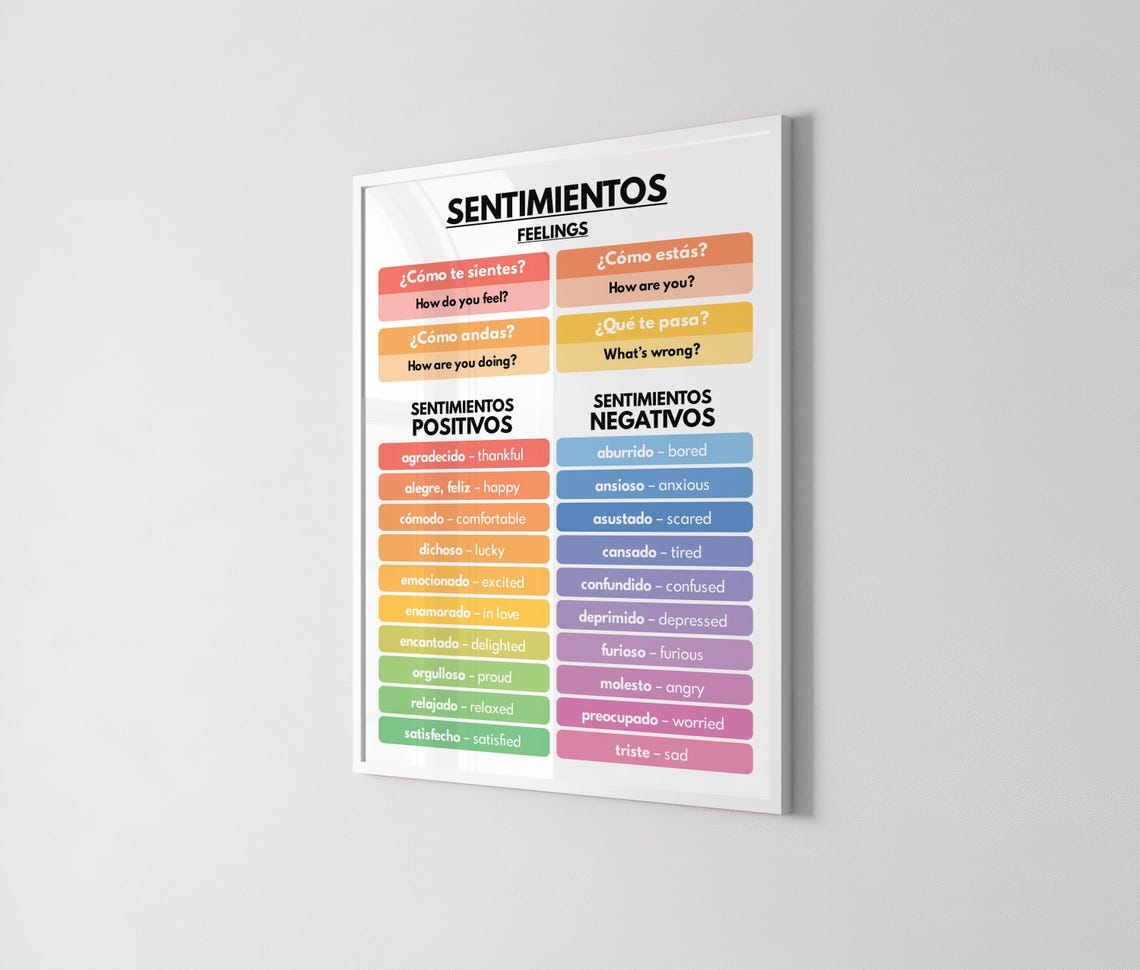 Spanish Language, FEELINGS - SENTIMENTOS Poster, Spanish Vocabulary ...