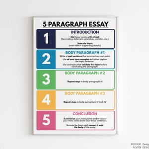 ESSAY WRITING, Set of 6 Posters, English Language, Homeschool, English ...