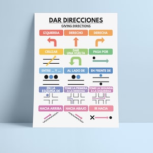 Spanish Language, GIVING DIRECTIONS POSTER, Vocabulary Chart for ...