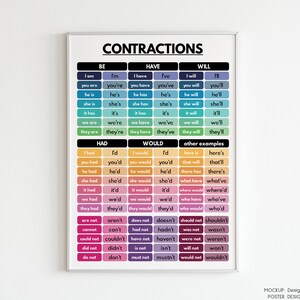 CONTRACTIONS CHART, English Language, Grammar Chart, Homeschool ...