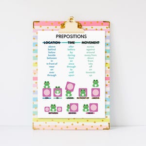 PREPOSITIONS, English Grammar, Parts of Speech, Grammar Anchor Chart ...