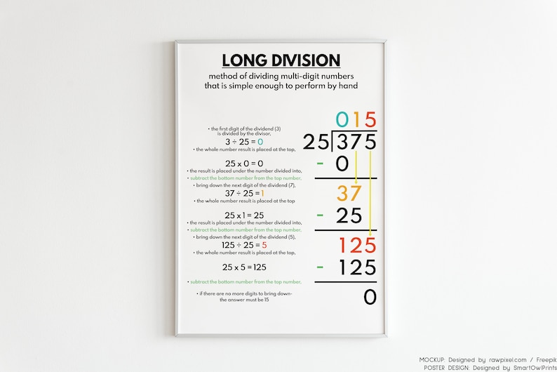 LONG MULTIPLICATION and DIVISION Posters, Educational Posters for Kids ...