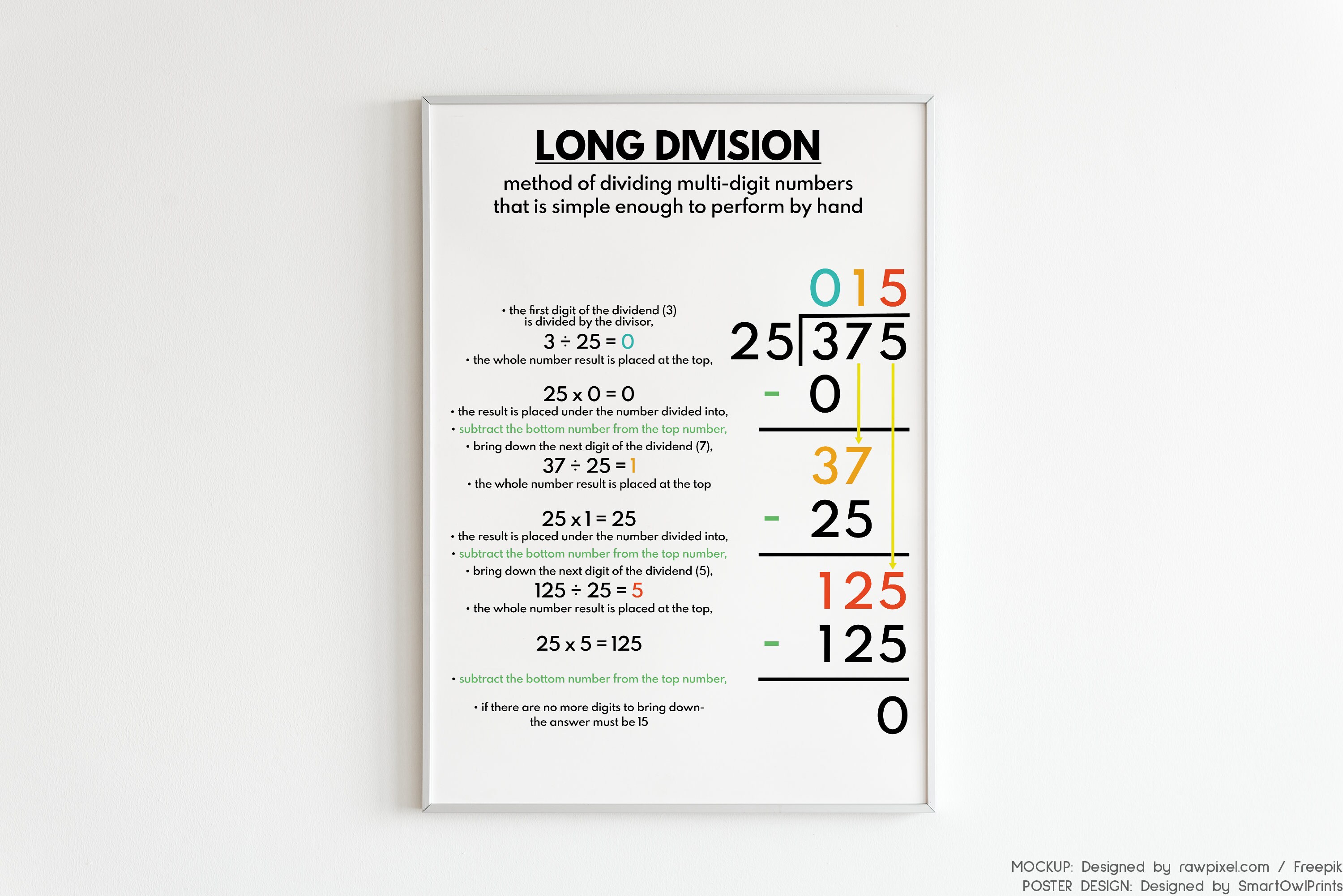 LONG MULTIPLICATION and DIVISION Posters, Educational Posters for Kids ...