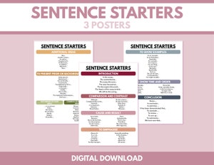 PARTS OF SPEECH 8 Posters Set English Grammar Poster Set - Etsy Canada