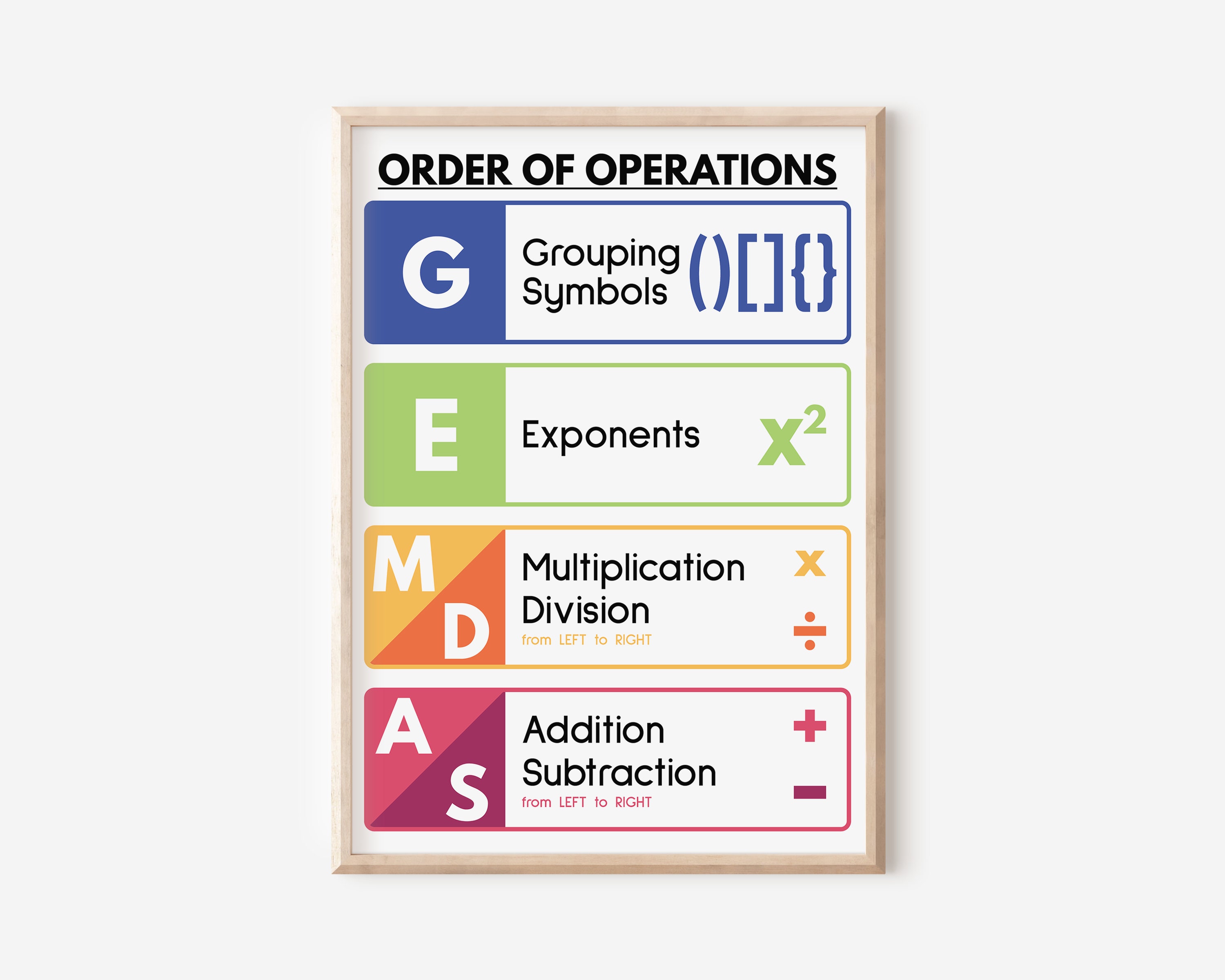 MATH BUNDLE - Set of 4 Posters, Math Symbols + GEMDAS + Basic ...