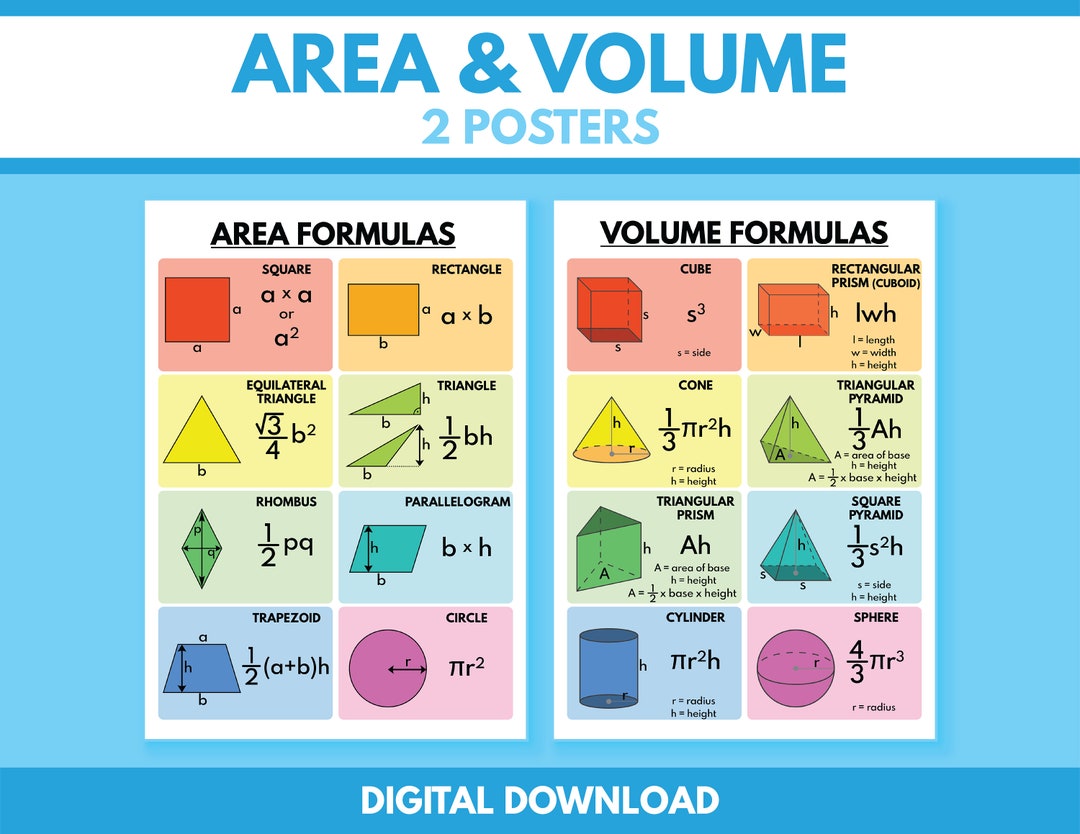 AREA & VOLUME FORMULAS - Set of 2 Posters, Geometry Educational Poster ...